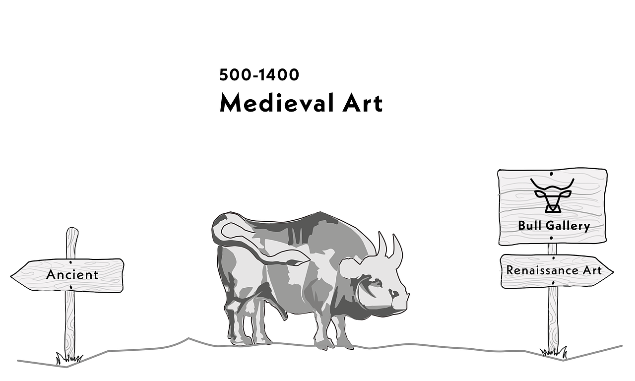 毕加索的公牛艺术史 | Art History of Picasso's OX_ZitianDesign-站酷ZCOOL