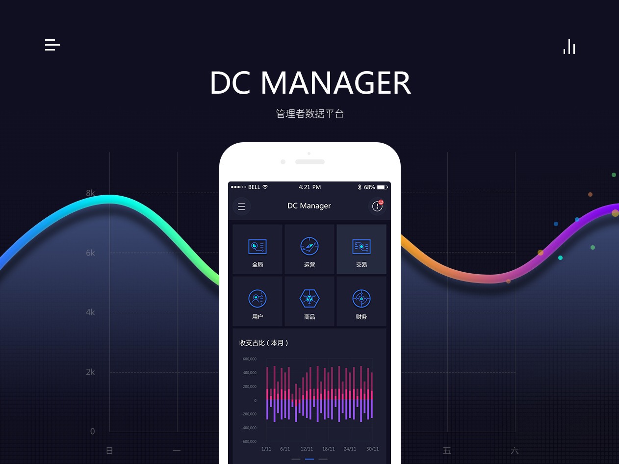 DC Manager 管理者数据平台 APP界面设计 UI设计_Human_Van-站酷ZCOOL