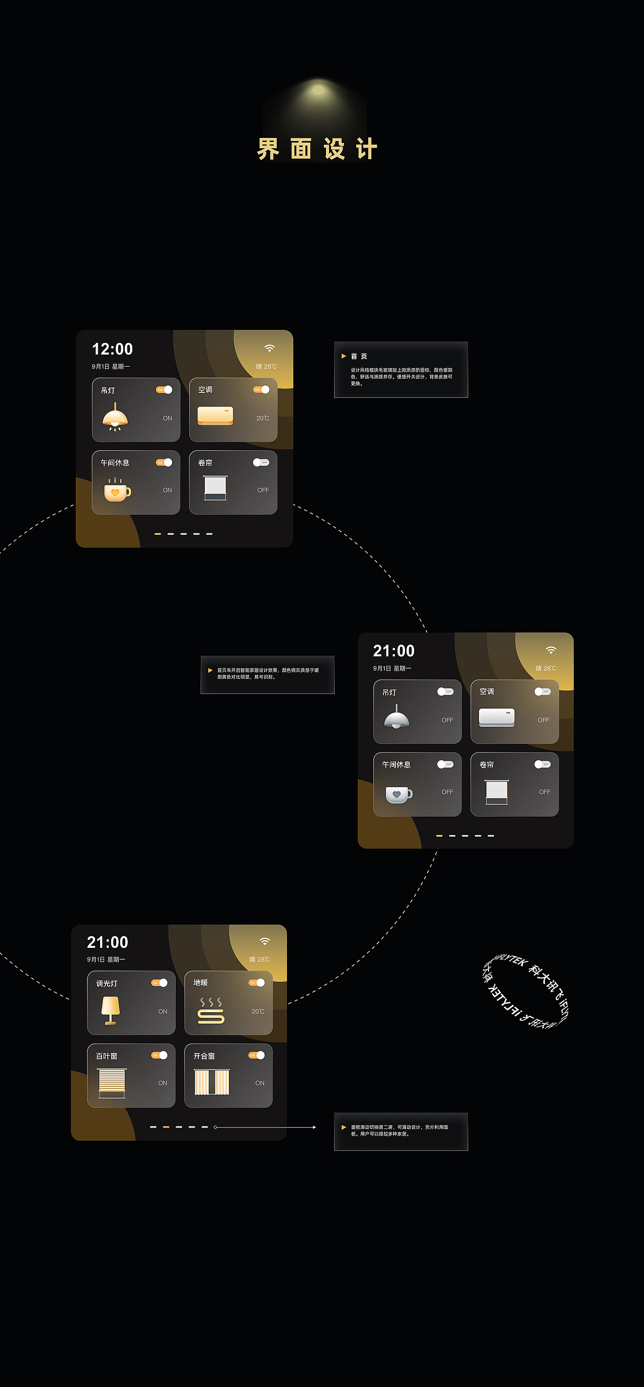 UIUE设计作品精选 | 黑马家族 ⑫|UI|APP界面|黑马青年_原创作品-站酷ZCOOL