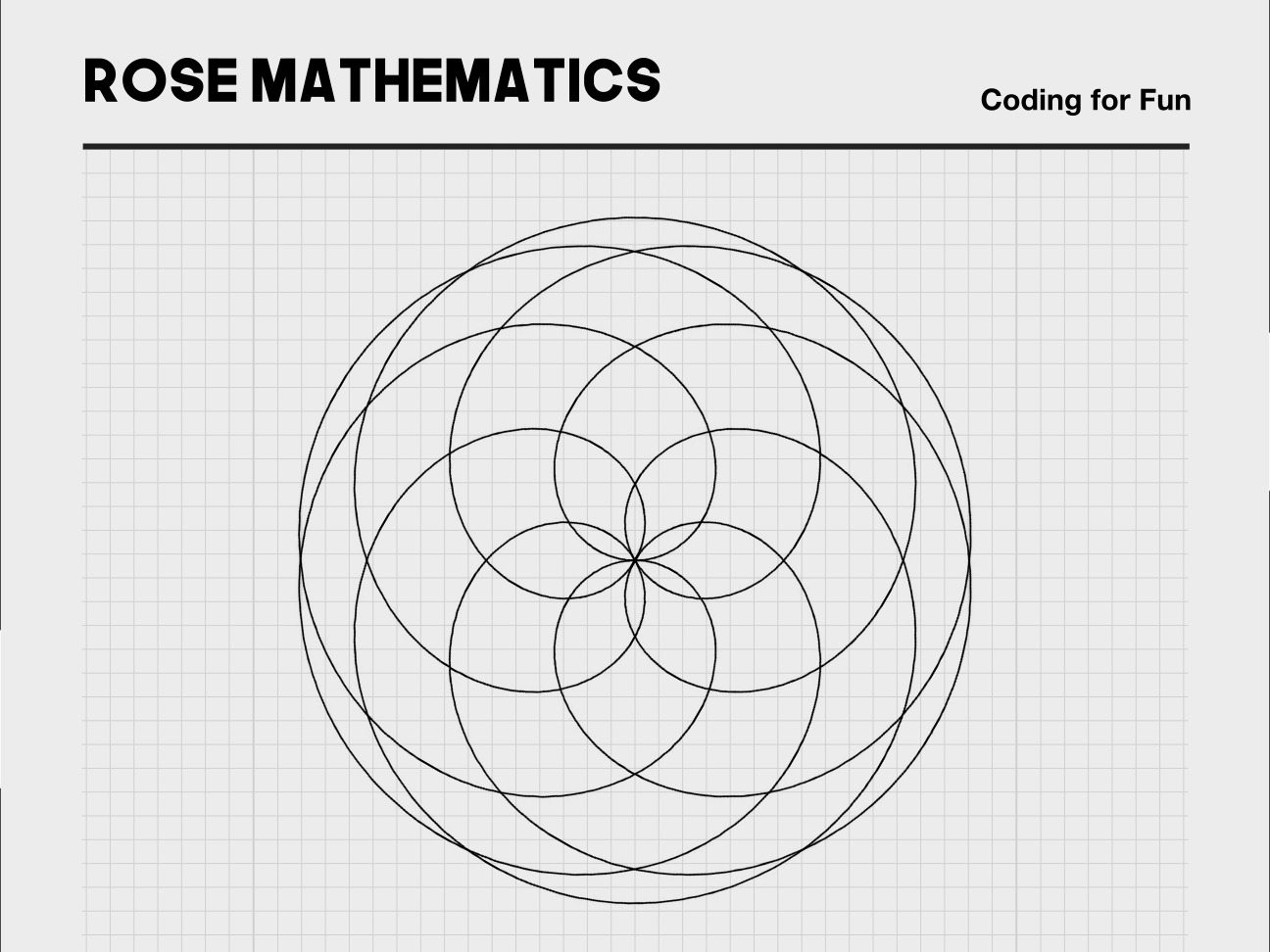 【平面练习】 Rose Mathematical公式可视化海报_AguaiC-站酷ZCOOL