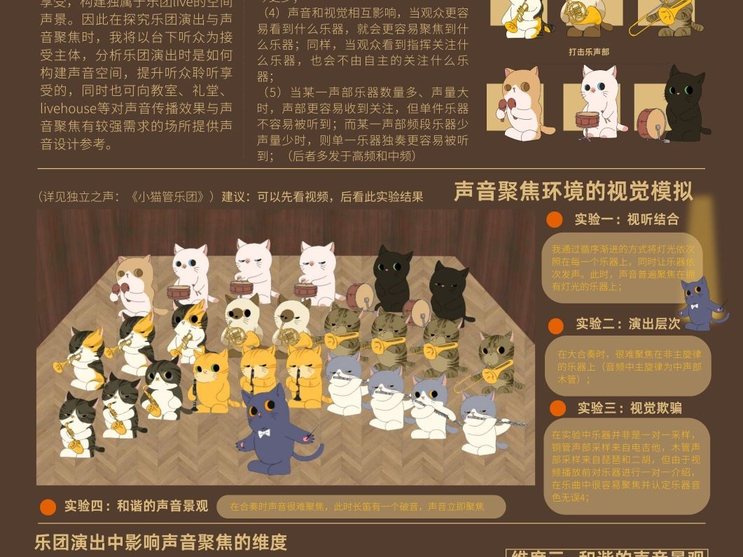 设计思维｜基于乐团演出中声音聚焦的研究报告_央央yangyang-站酷ZCOOL