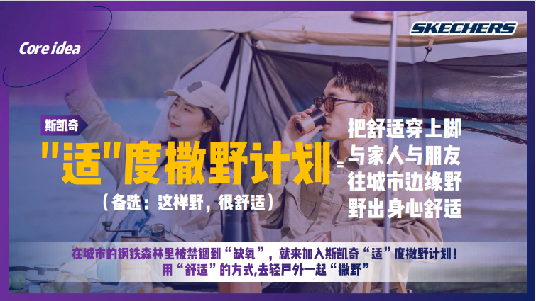 2023斯凯奇运动鞋抖音921营销复盘结案-56P_精英策划圈-站酷ZCOOL