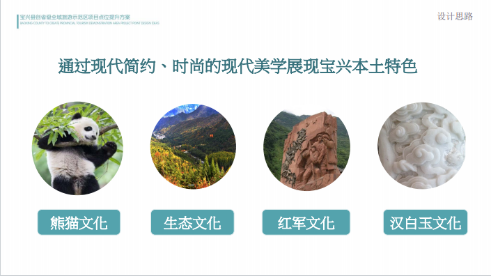 2023创省级全域旅游示范区项目点位提升设计方案-88P_精英策划圈-站酷ZCOOL