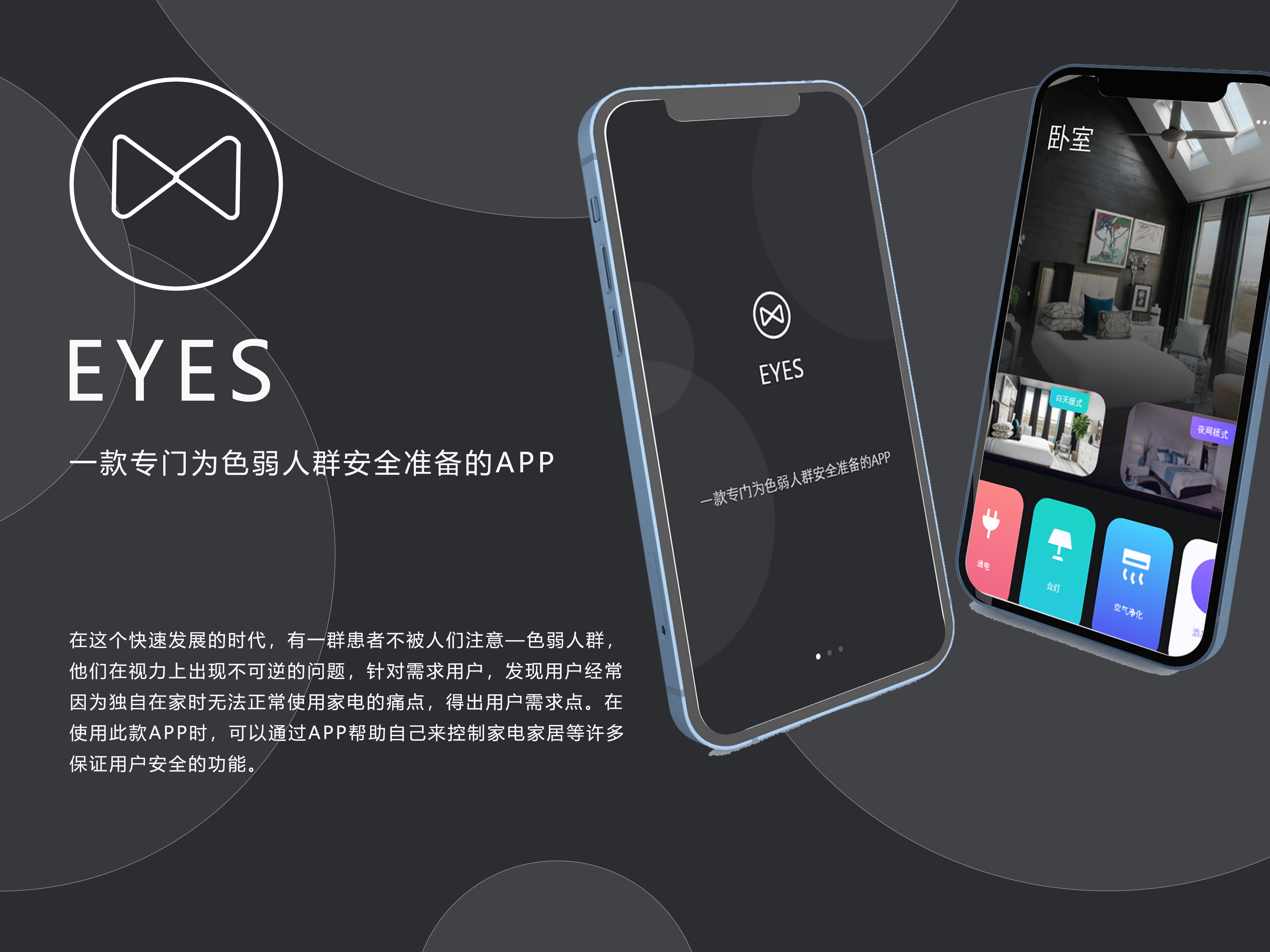 EYES视障色弱人群智能家居APP_Z74797478-站酷ZCOOL