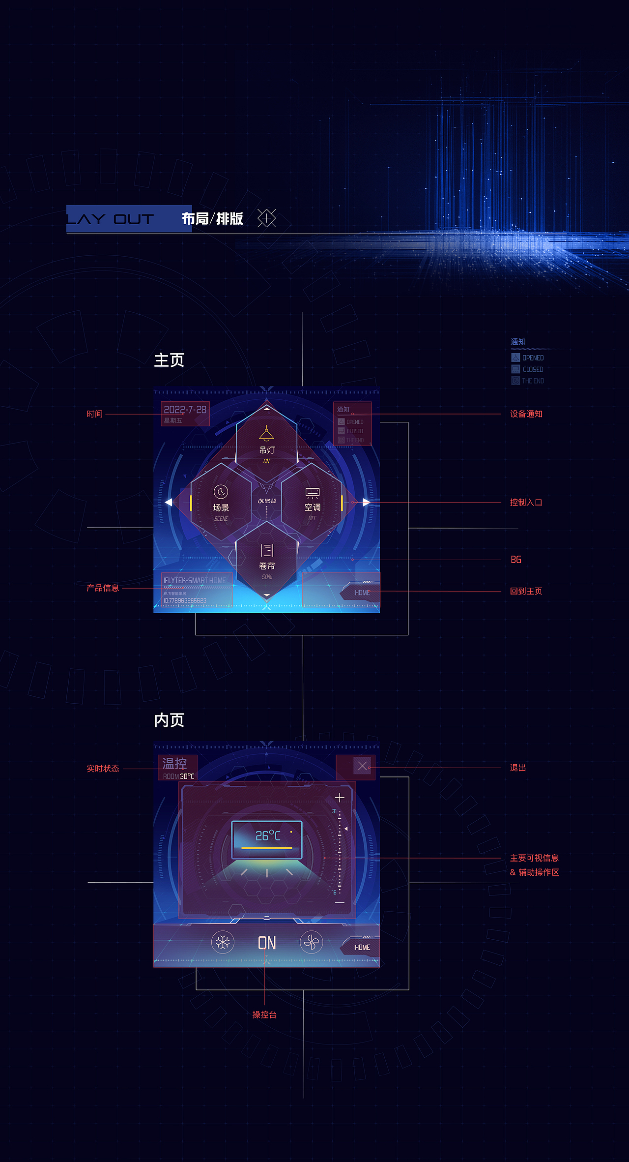 讯飞X AIOT|UI|software interface|里够人_Original作品-站酷ZCOOL