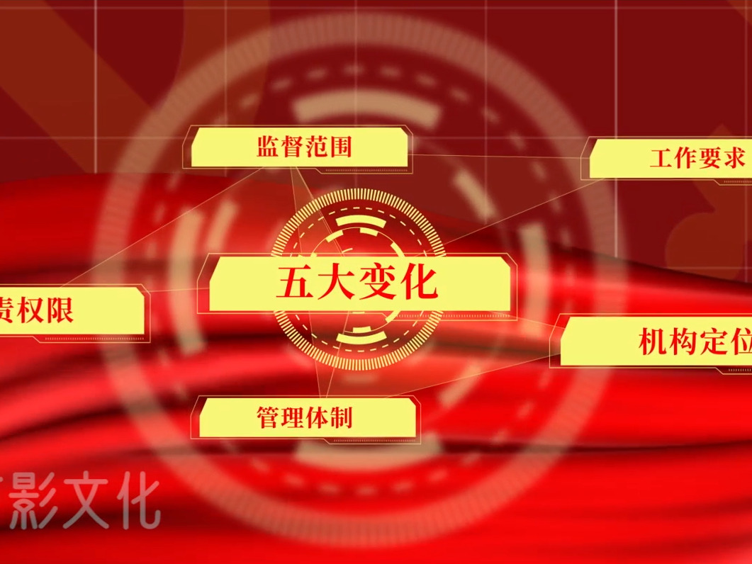 四川能投宣传片 - 时光剪影-成都宣传片_yejiang-站酷ZCOOL