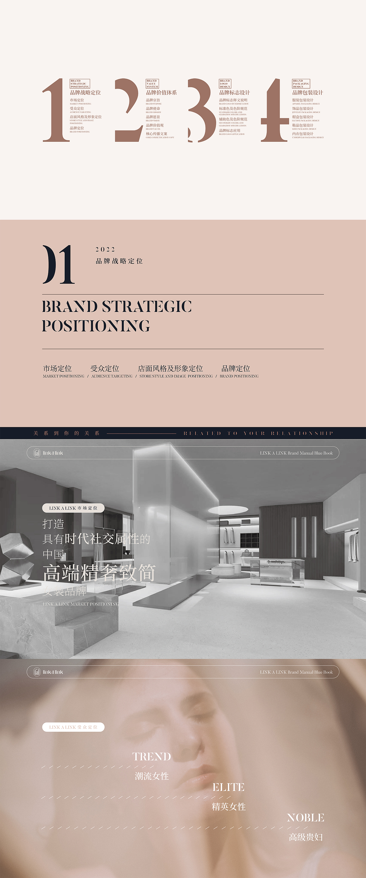 LINKLINK服装品牌全案策划 女性品牌VI设计 服装VI _hellolinkdesign-站酷ZCOOL