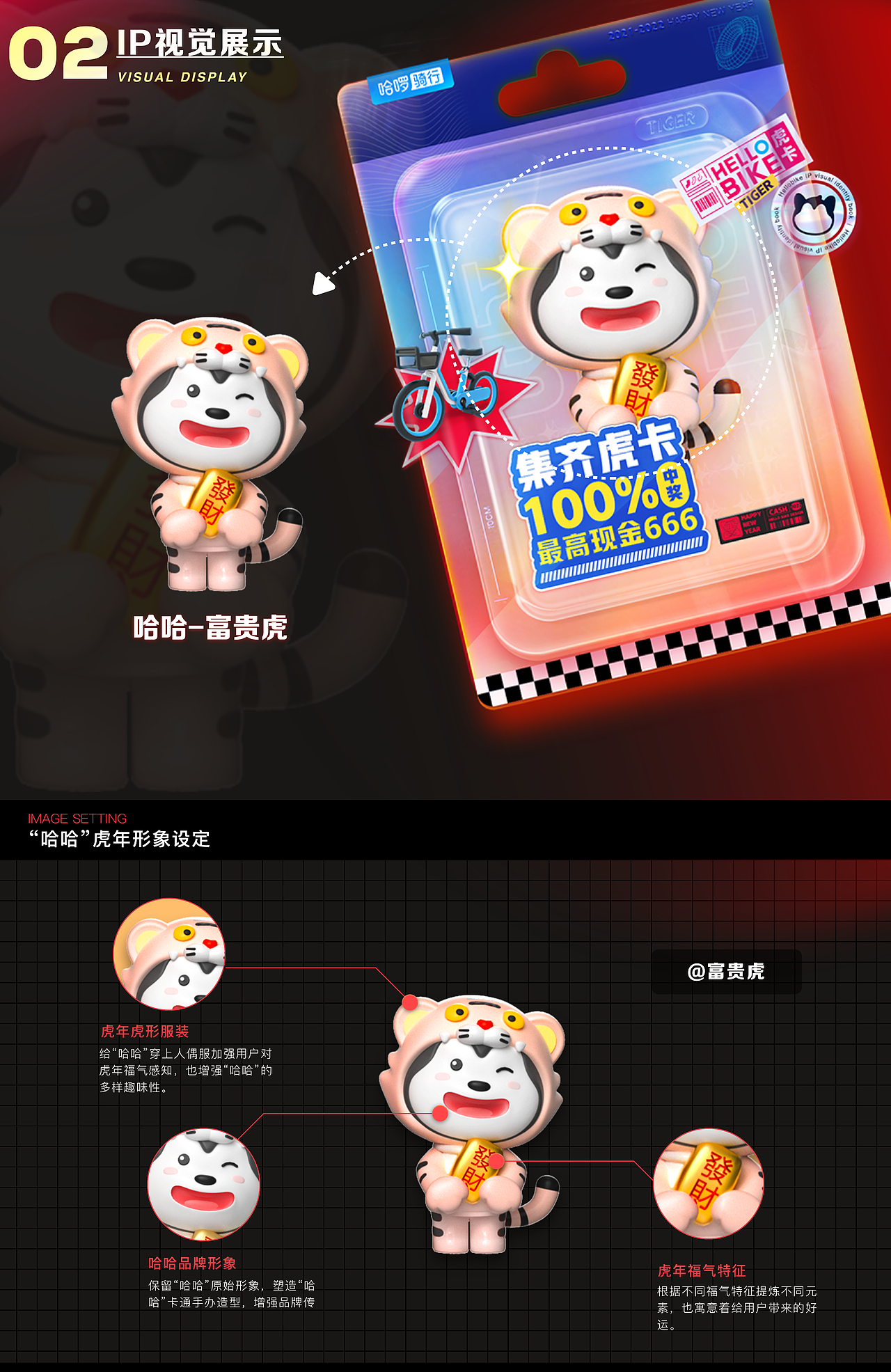 2022 虎年集卡活动总结_哈啰骑行UED-站酷ZCOOL