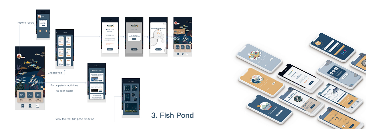 Fishpond-构建鱼类可持续发展保护圈APP_Zoeee__-站酷ZCOOL