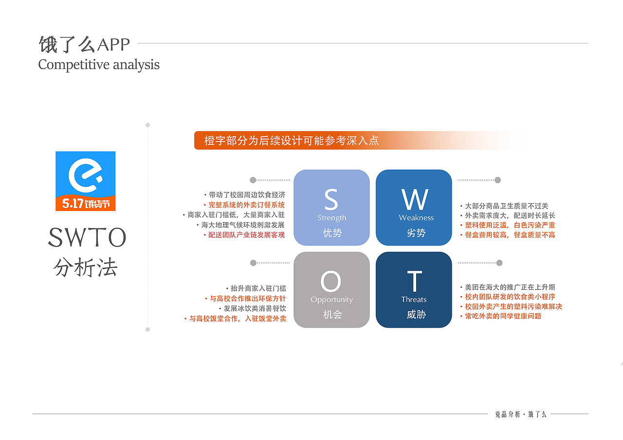 O2O模式下的饭堂外卖 ＆ 回收系统服务平台设计|UI|交互/UE|噗呎_原创作品-站酷ZCOOL