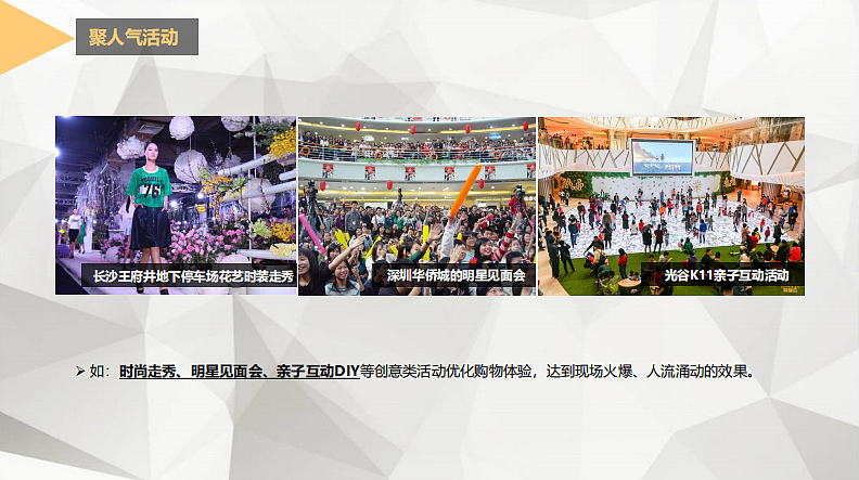 2022商业企划活动策划操盘培训课件-17P_精英策划圈-站酷ZCOOL