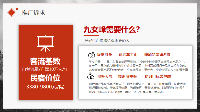 2022-2023九女峰度假区民宿项目推广方案-52P_精英策划圈-站酷ZCOOL