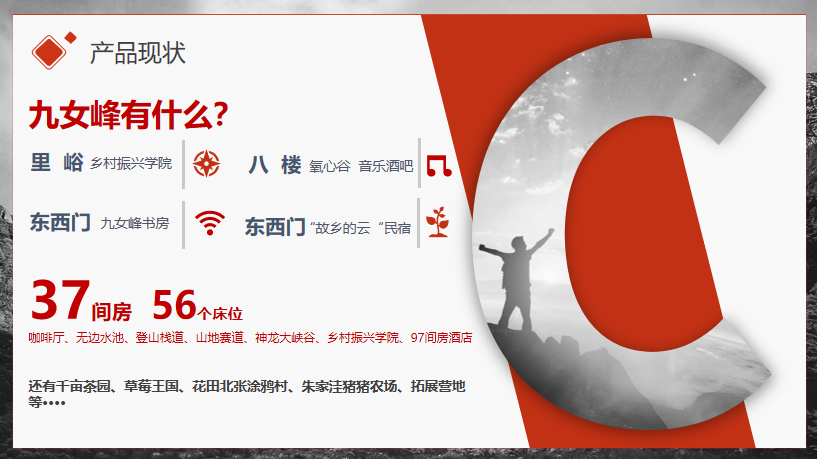 2022-2023九女峰度假区民宿项目推广方案-52P_精英策划圈-站酷ZCOOL