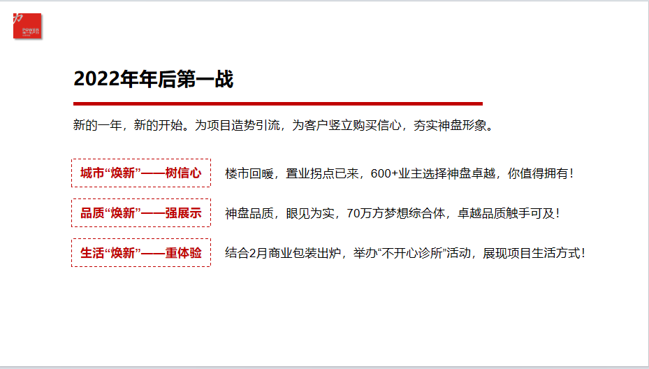2022武汉·卓越城2月推广方案-38P_精英策划圈-站酷ZCOOL