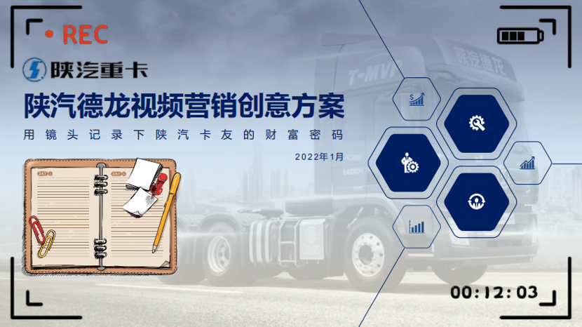 2022陕汽德龙重卡视频营销策划方案-48P_精英策划圈-站酷ZCOOL