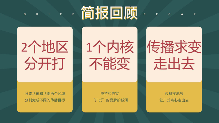 2023广州酒家速冻品年度整合营销方案-48P_精英策划圈可分享-站酷ZCOOL