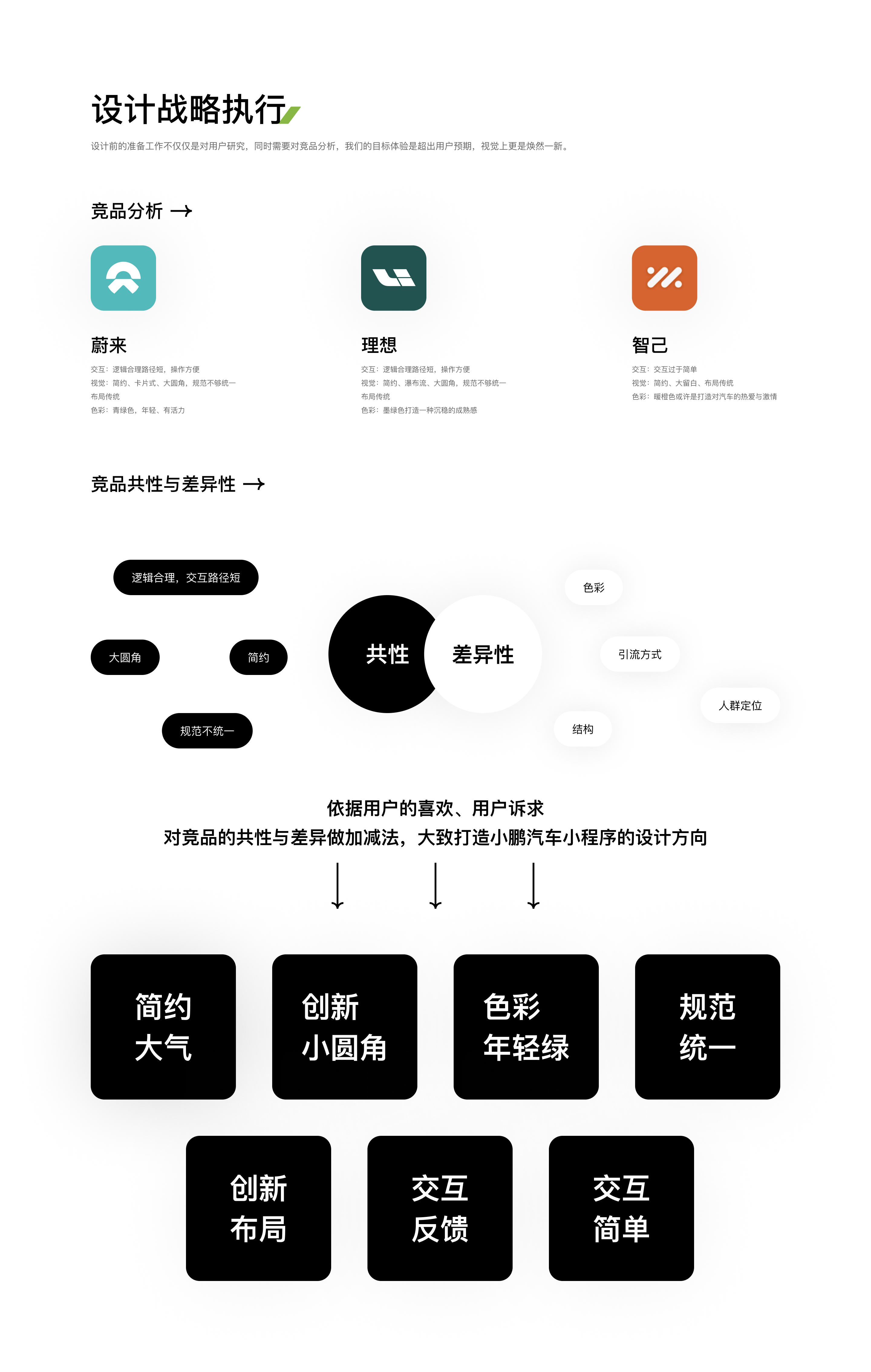 UI作品集_蒋小花xh-站酷ZCOOL