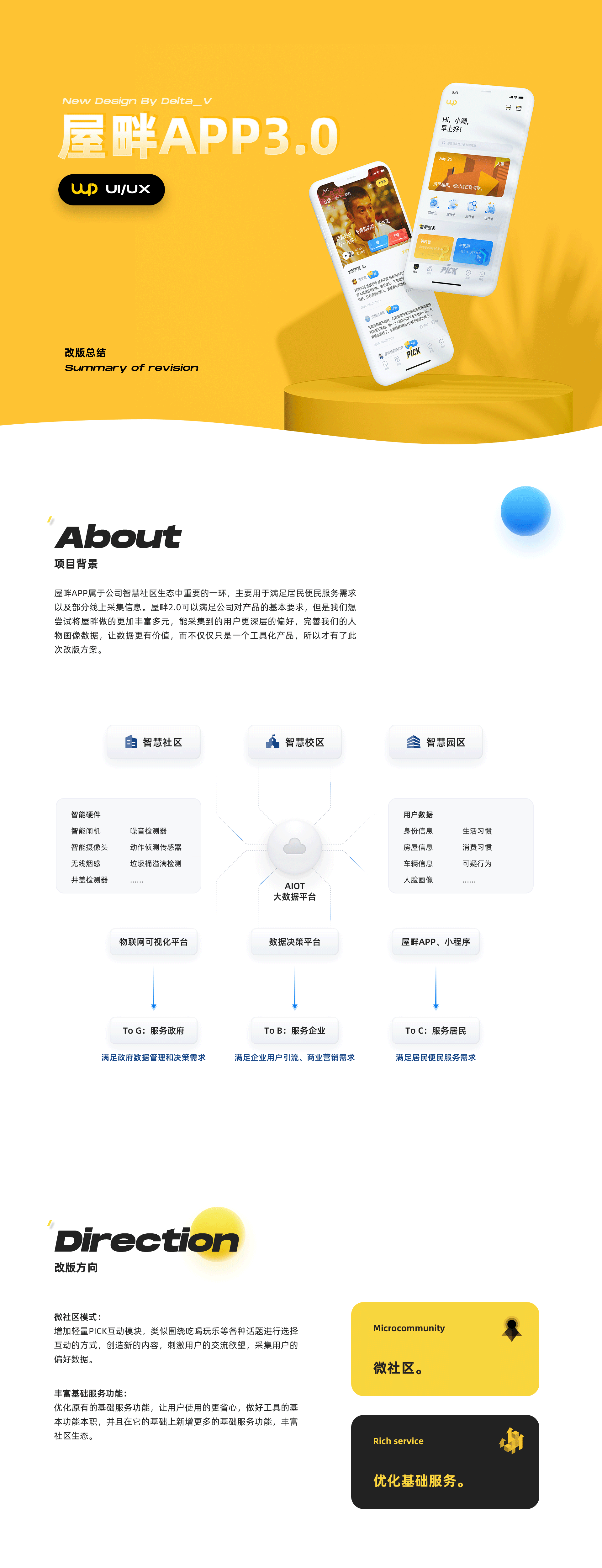 屋畔APP3.0改版总结_Delta_V-站酷ZCOOL