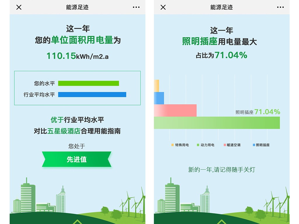 H5设计_樱桃coco-站酷ZCOOL