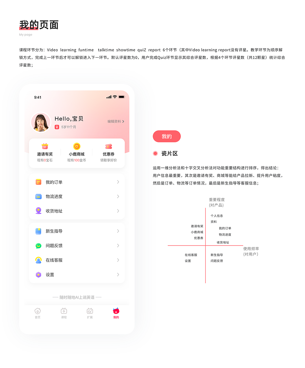 UIUE设计作品精选 | 黑马家族 ⑫|UI|APP界面|黑马青年_原创作品-站酷ZCOOL