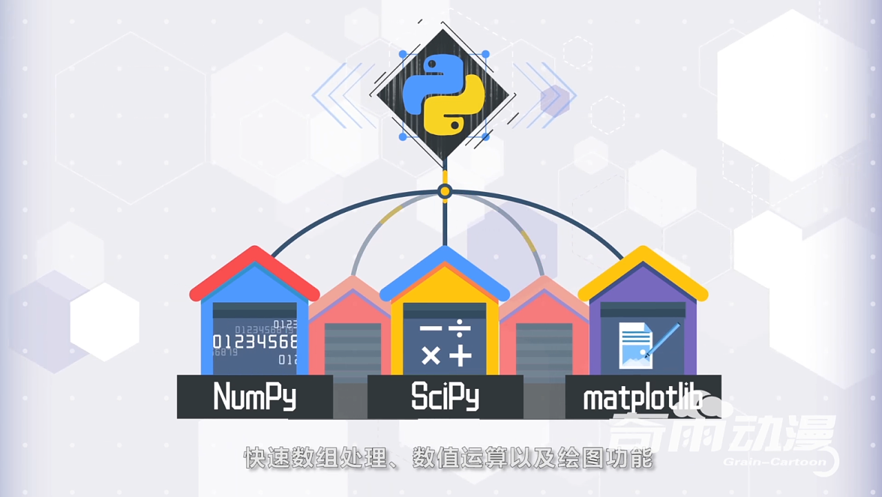 Python课程|动漫|其他动漫|奇雨动漫商业动画 - 原创作品 - 站酷 (ZCOOL)
