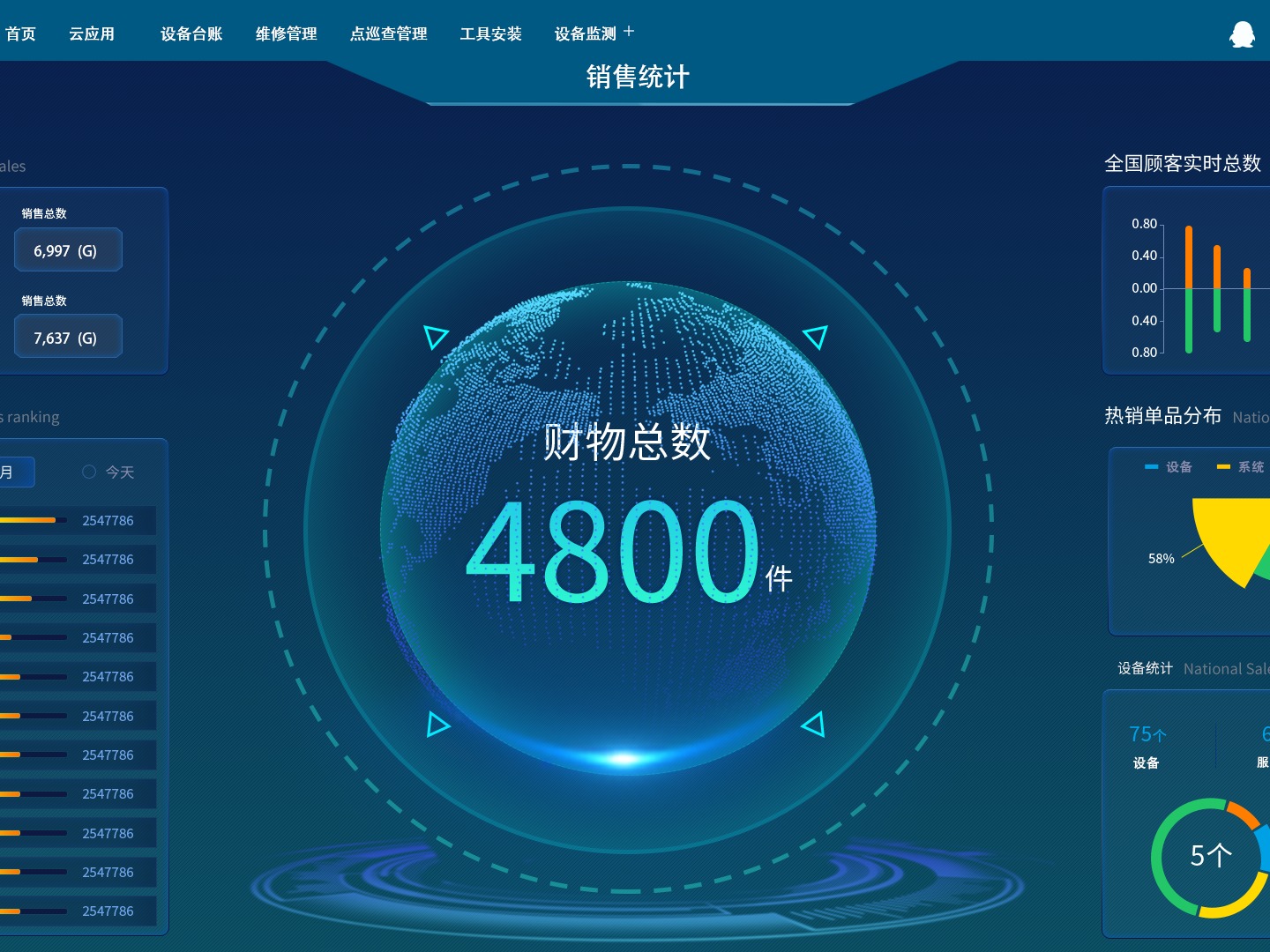 OA系统网站_鑫森淼晶垚-站酷ZCOOL