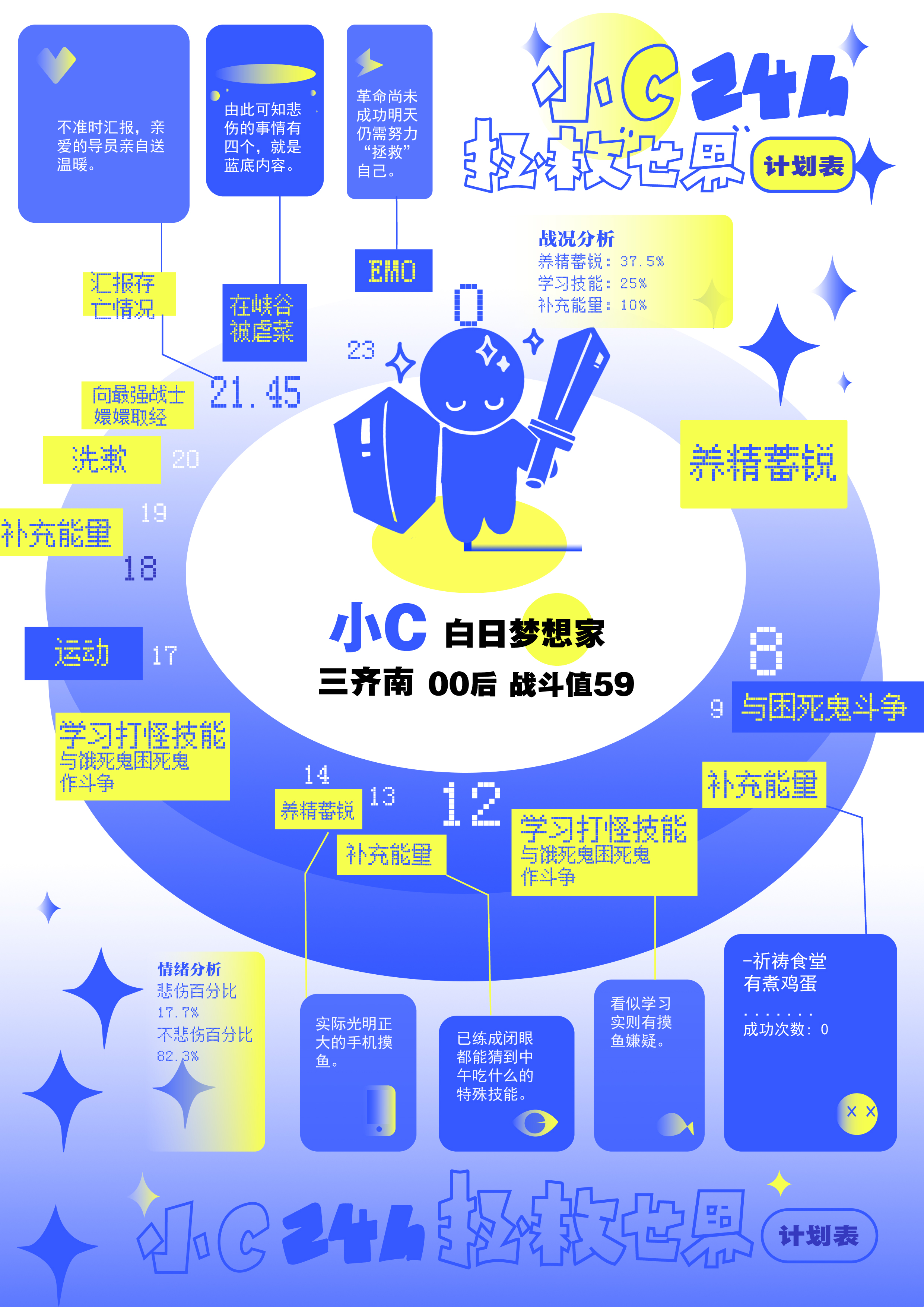 信息设计 | 我的二十四小时_我是CLD-站酷ZCOOL