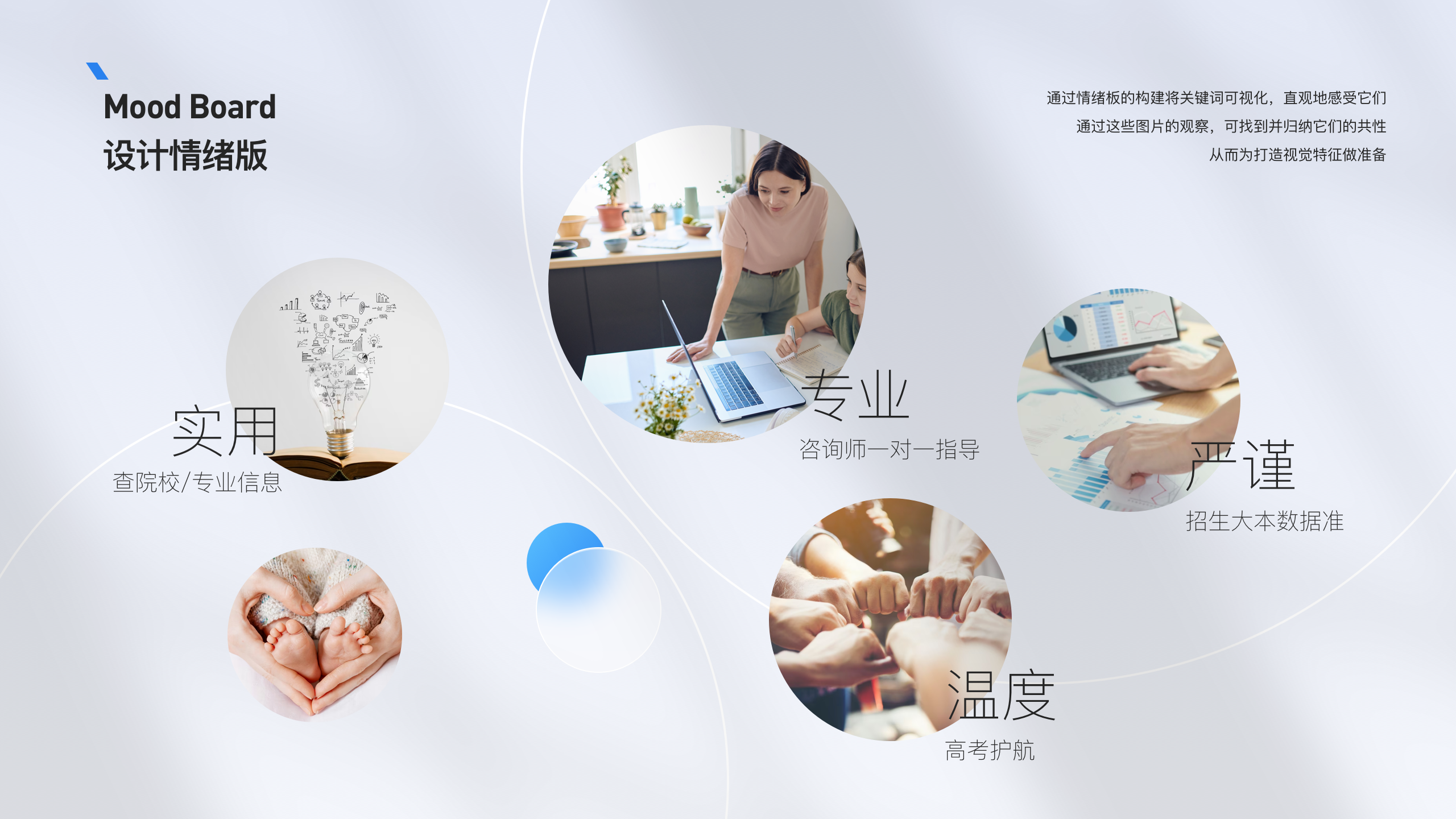 高考志愿填报辅助工具_Lcg_李成广-站酷ZCOOL