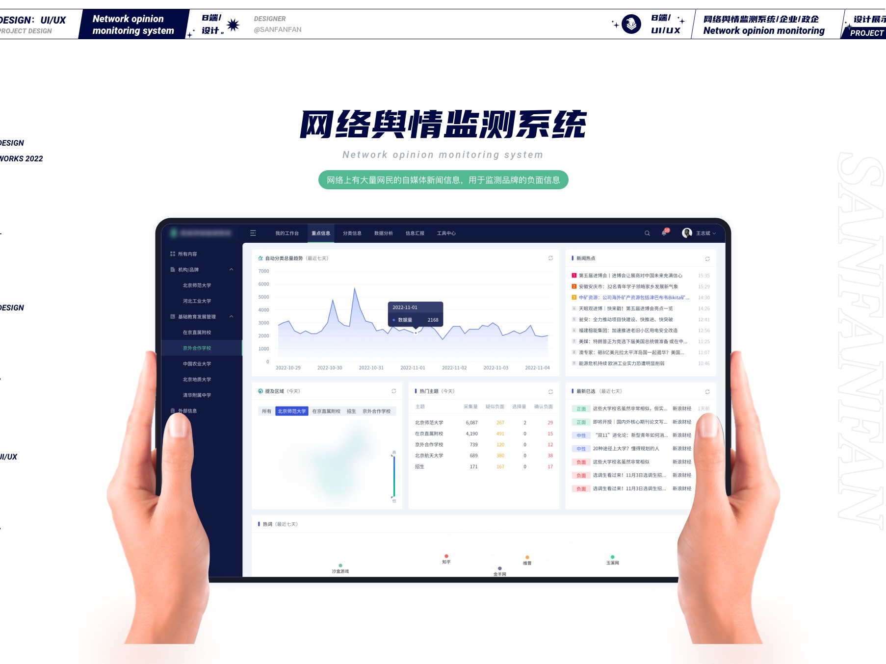 INTERNET OPINION MONITORING_a三范范-站酷ZCOOL