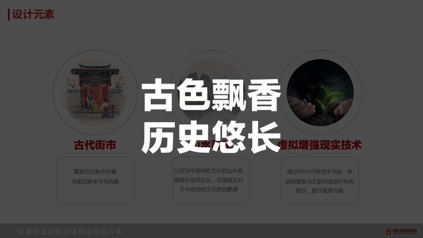 2023国家中医药数字博物馆规划方案-49P_精英策划圈-站酷ZCOOL