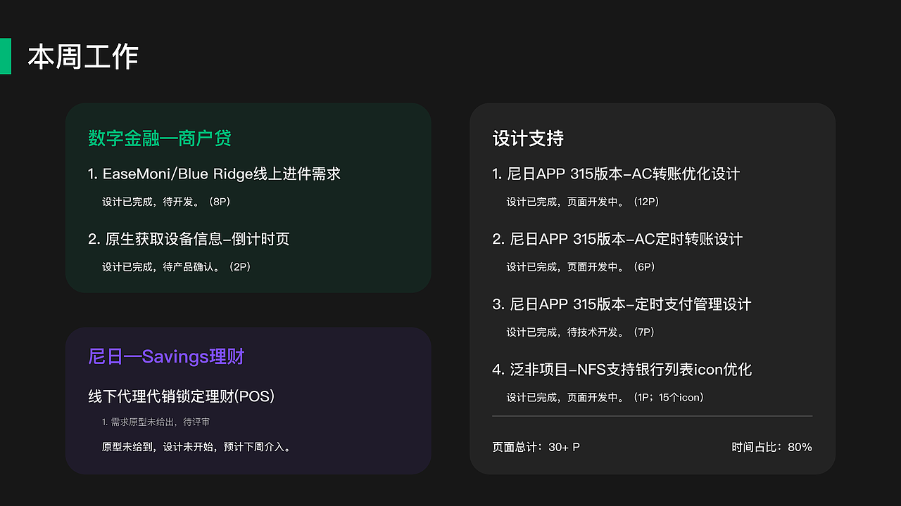 UED周报20220228-20220304_Jasonson_-站酷ZCOOL