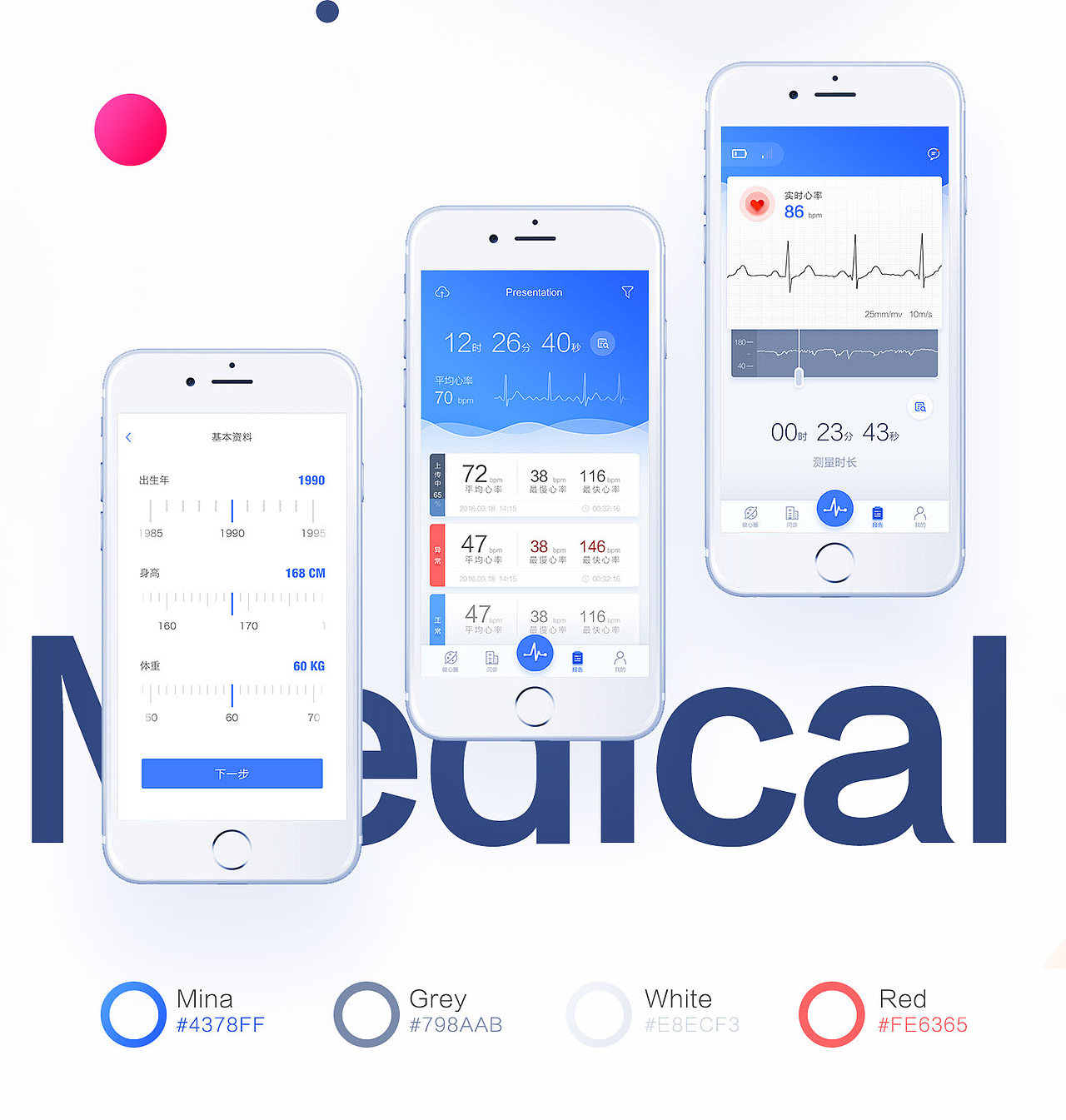 CARDIO GUARD® 正心医疗_Z08479511-站酷ZCOOL