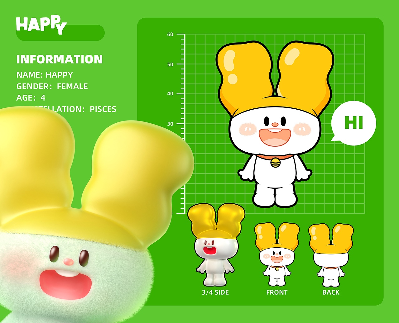 “HAPPY兔&LUCKY兔”IP设计_猫阿莫设计-站酷ZCOOL