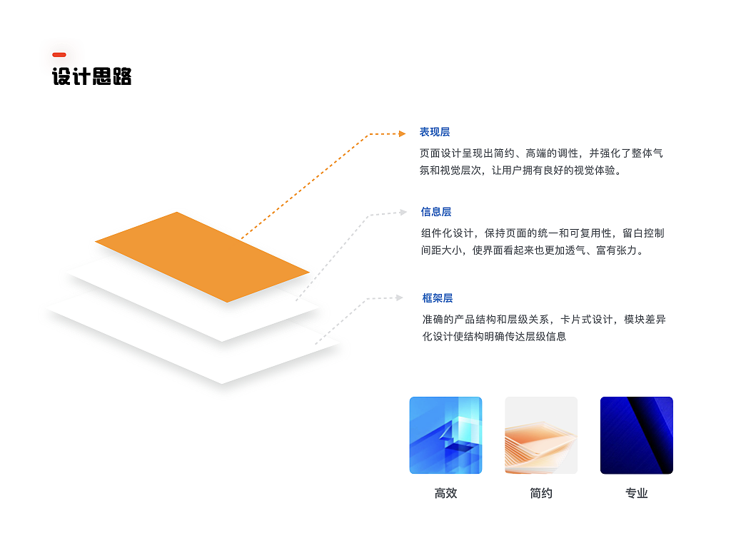 2023作品集_蔷薇2137-站酷ZCOOL