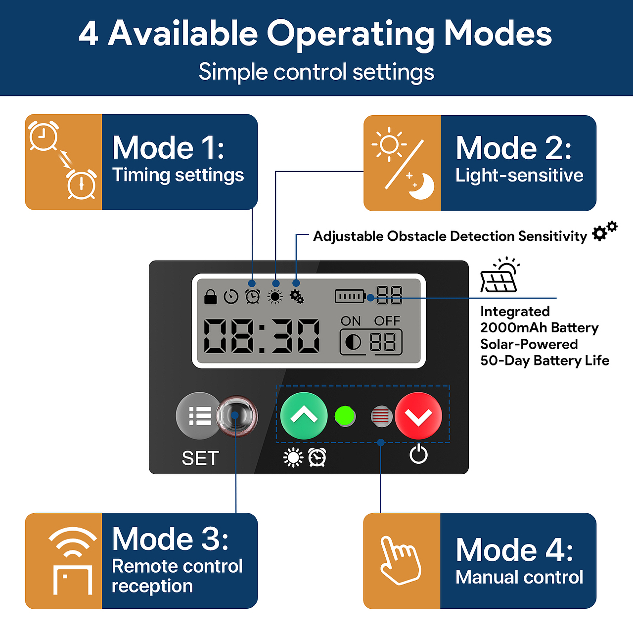 亚马逊-鸡舍门3_Daminz-站酷ZCOOL