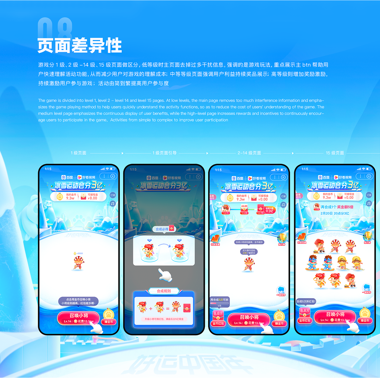 运营活动总结_siminya-站酷ZCOOL