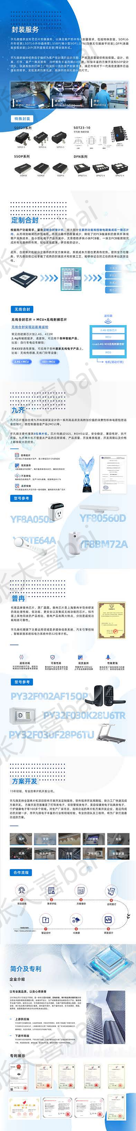 芯片公司蓝色高级折页_张大喜bai-站酷ZCOOL