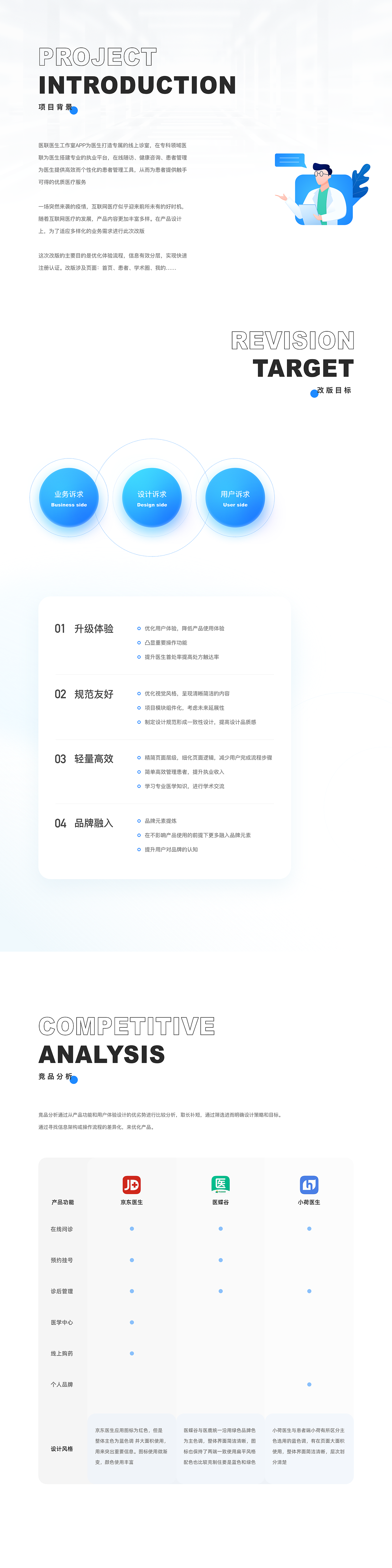 医生工作台-医联互联网医院_zDan21-站酷ZCOOL