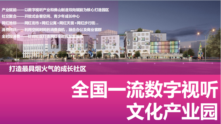 2024禅桂坊数字视听文化产业园招商手册-51P_精英策划圈-站酷ZCOOL