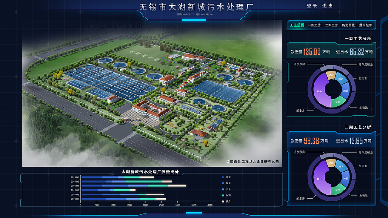 工业软件界面 Ui 软件界面 穆暮忆 原创作品 站酷zcool