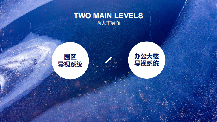 2023光谷黄冈创投园区导视系统标识设计方案-56P_精英策划圈-站酷ZCOOL
