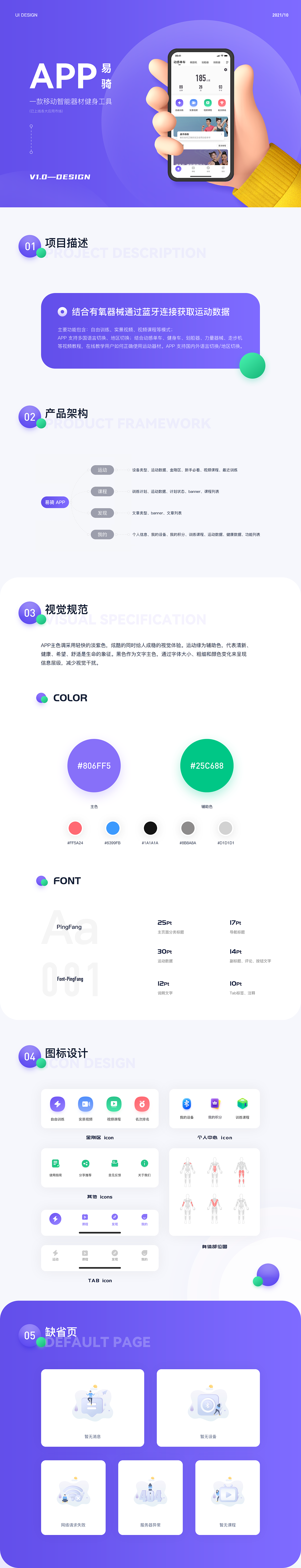 运动健身类APP1.0项目复盘_r0min-站酷ZCOOL