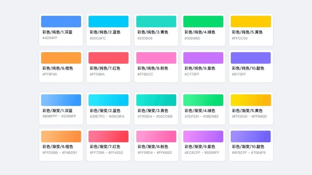 Q语言 | 有生机的设计_V优客