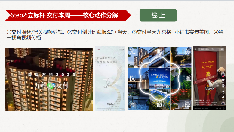 2024融创·龙宸映交付线上传播方案-17P_精英策划圈-站酷ZCOOL