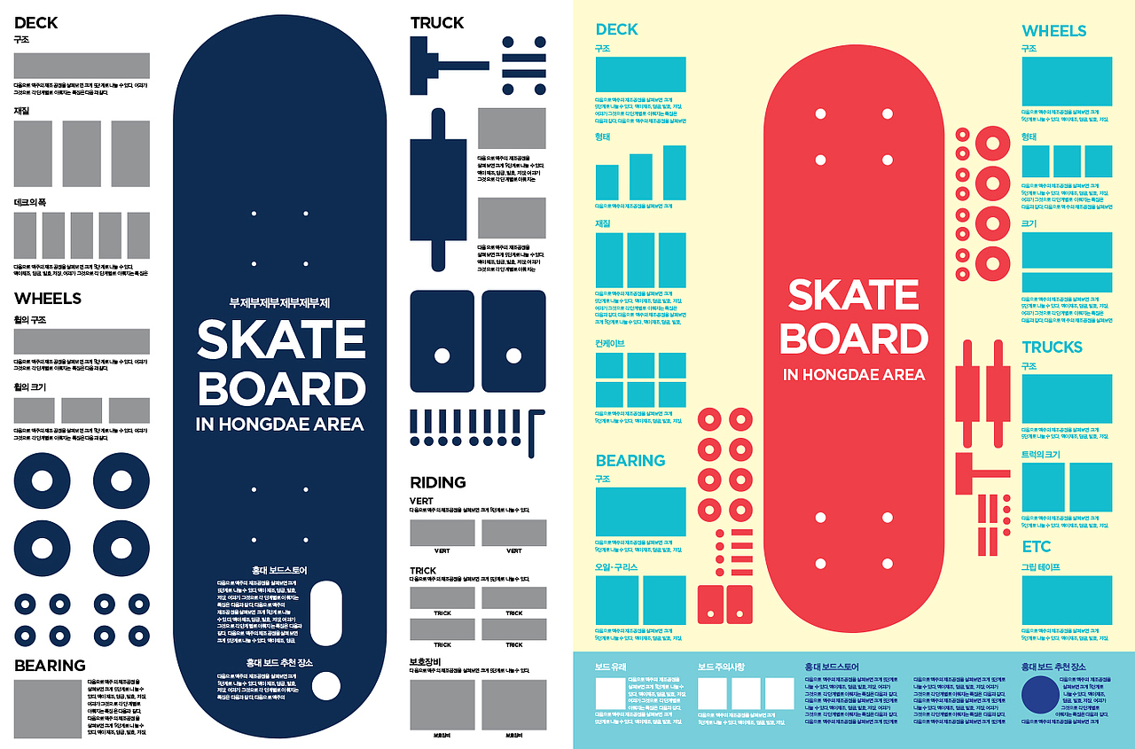 1508 Skate Board Infographic Poster|平面|信息图表|203_InfoLab - 原创作品 - 站酷 (ZCOOL)