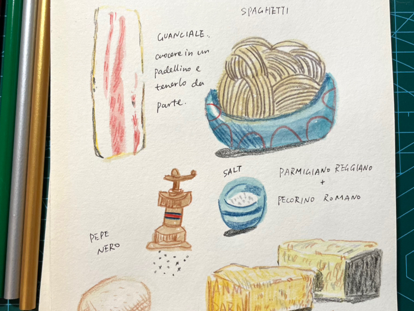 手绘食谱Vol.44 🍝🍝🍝_元气乔伊-站酷ZCOOL