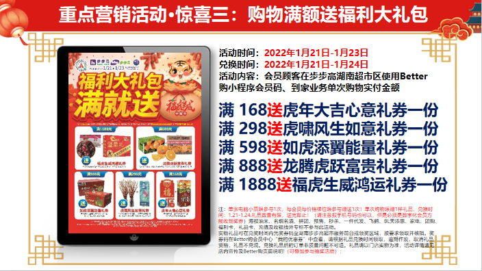 2022步步高超市春节内购会营销指导手册-47P_精英策划圈-站酷ZCOOL