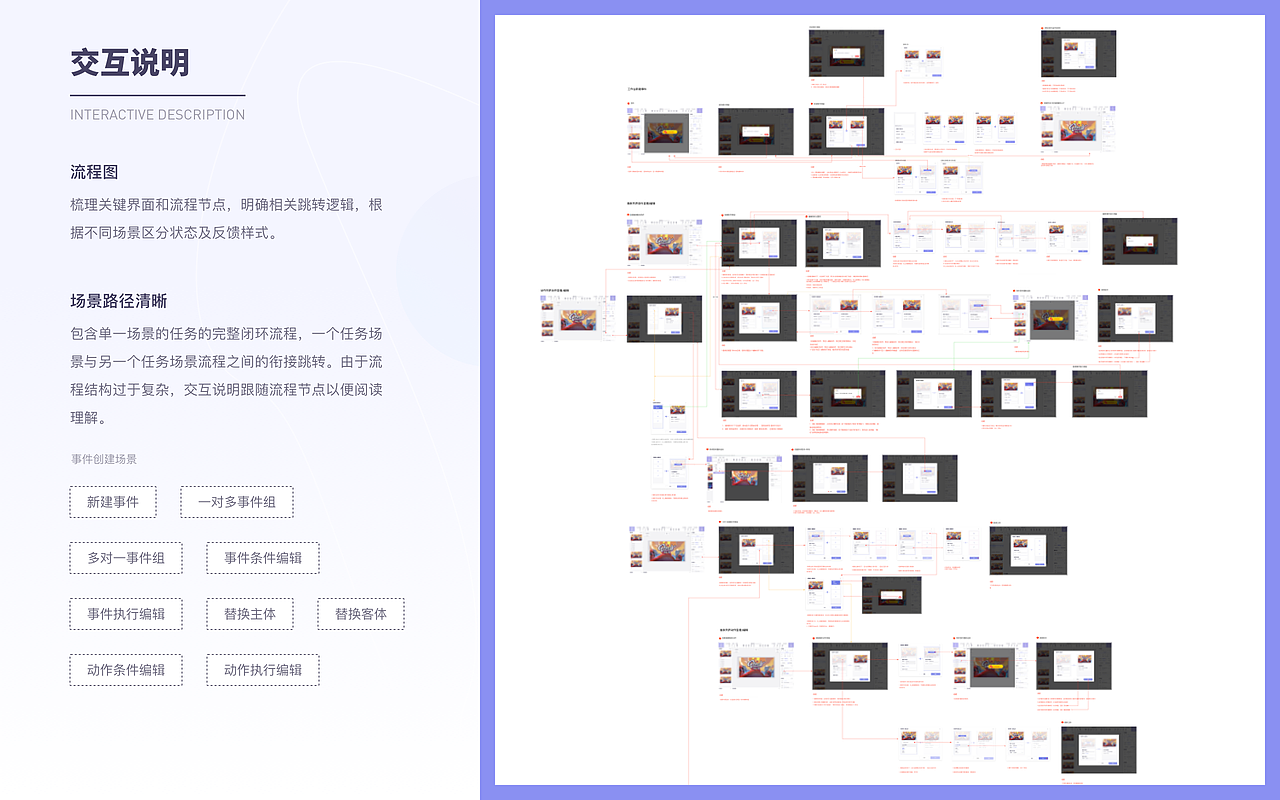 2020-2022｜UX作品集_南木Alec-站酷ZCOOL
