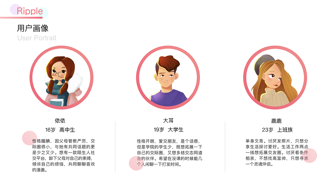 Ripple兴趣社交APP_Sue54-站酷ZCOOL