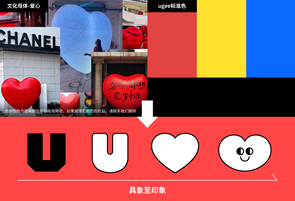 ugee友基品牌IP体系升级案例讲解_赤犬制造所REDOG-站酷ZCOOL